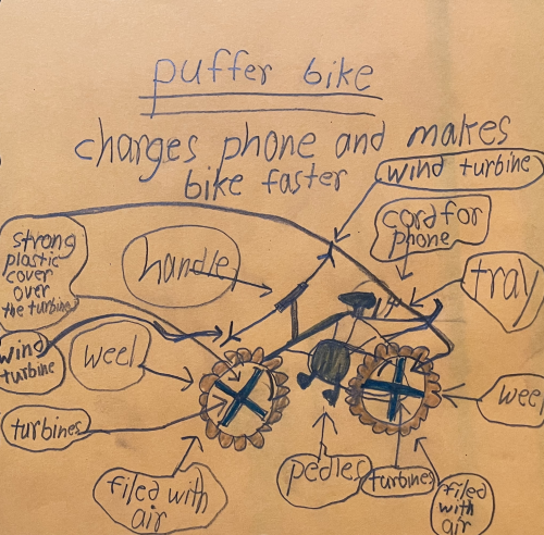 The Puffer Bike : Little Inventors